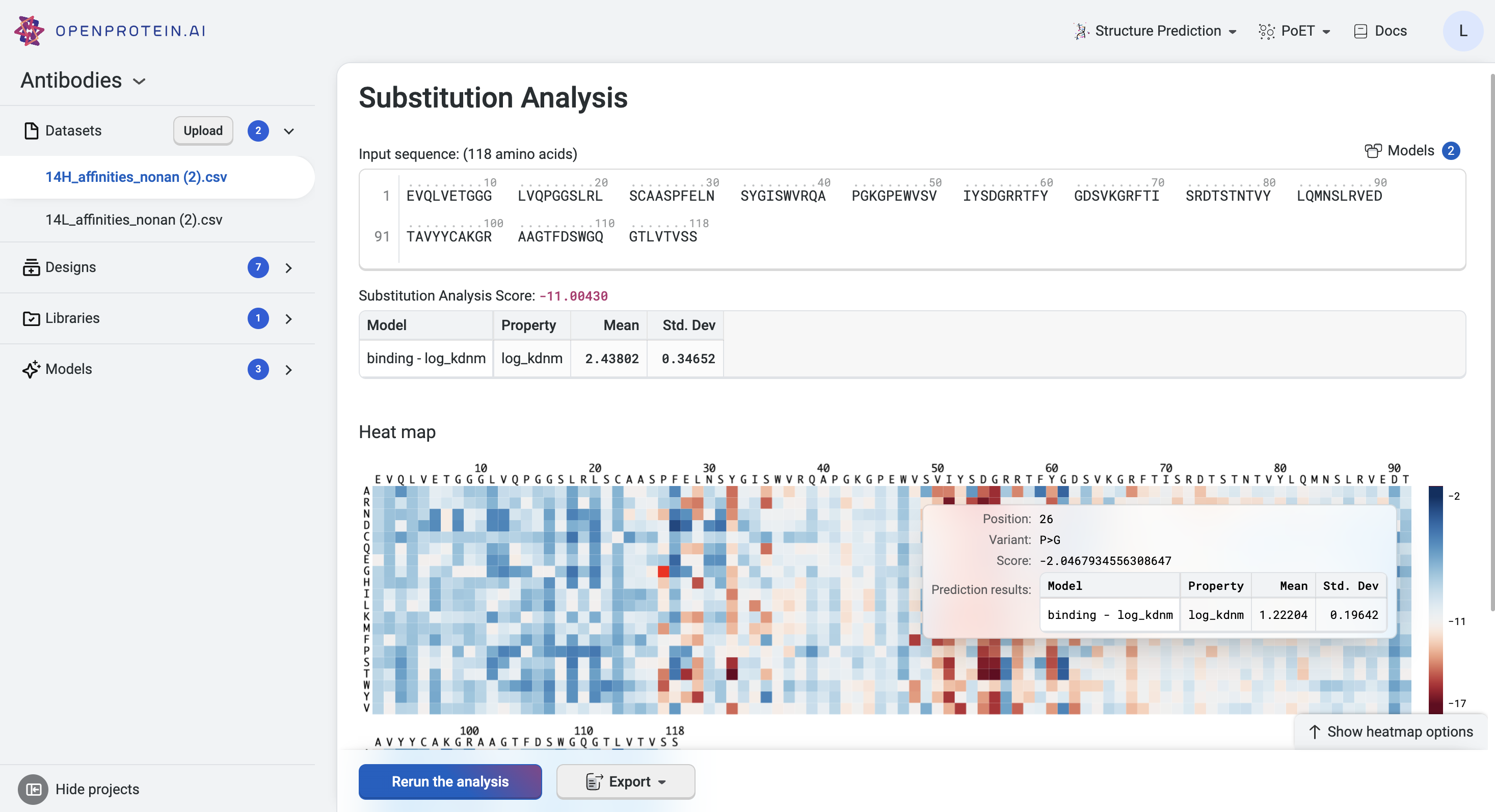 Substitution Analysis With Op Models — Openprotein Docs Documentation